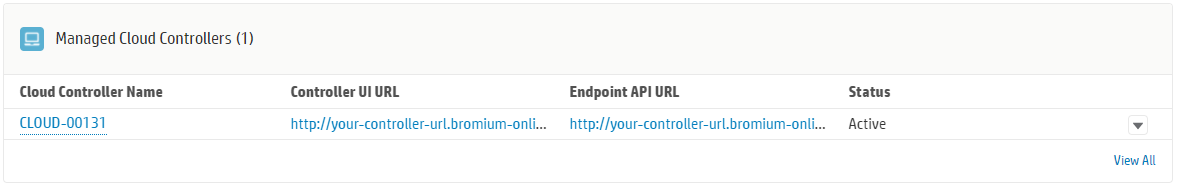 Cloud Controller User Management Guide
