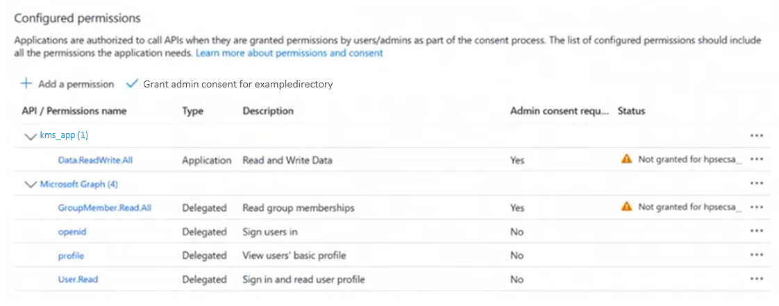 Integrating an Azure KMS with the Wolf Security Controller for Sure Admin